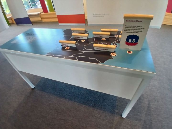 Revisiting Baseball History through the Charles J Muth Museum at ...